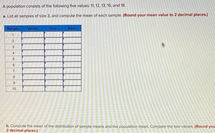 Solved A population consists of the following five values: | Chegg.com