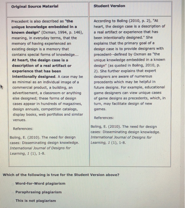 Solved Original Source Material Student Version When major | Chegg.com