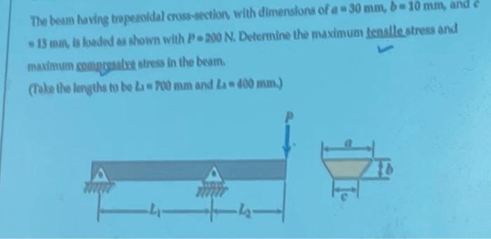 Solved The beam having trapezoidal cross-section, with | Chegg.com