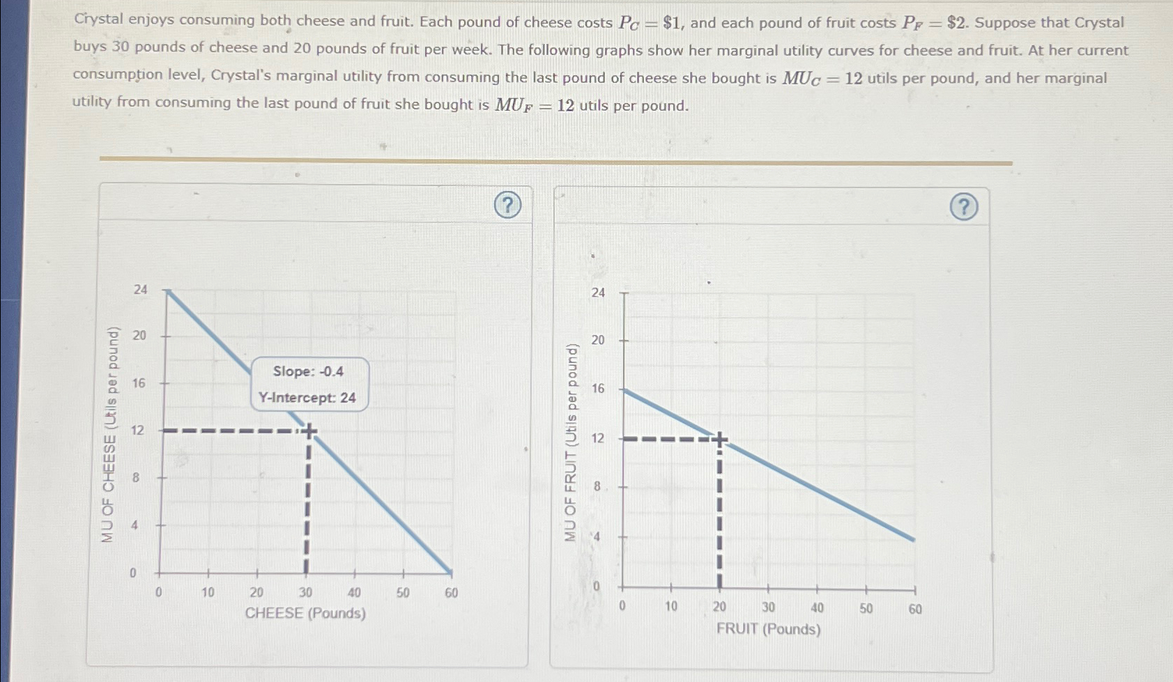 Solved Cirystal enjoys consuming both cheese and fruit. Each | Chegg.com