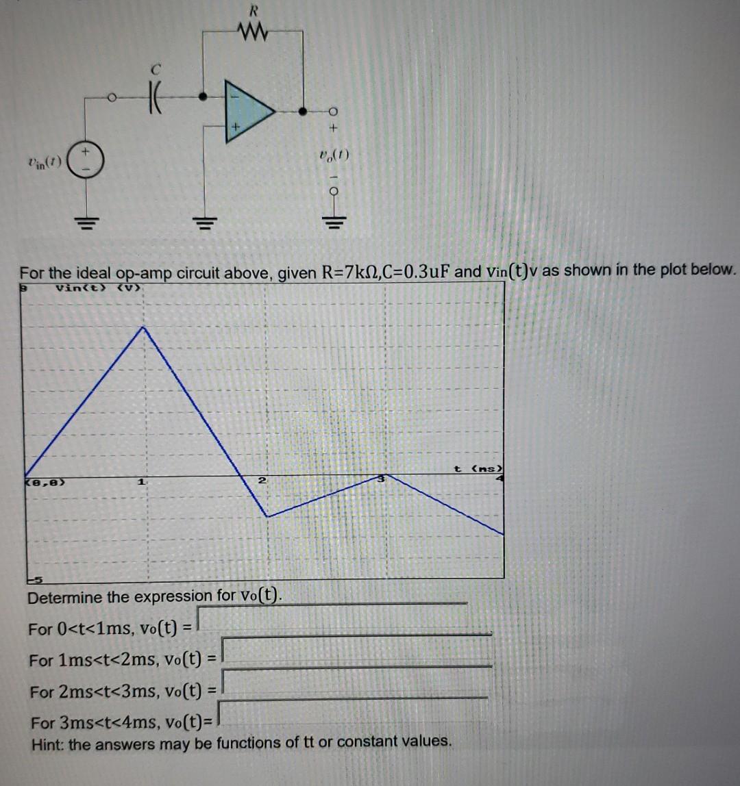 Solved For the ideal op-amp circuit above, given | Chegg.com