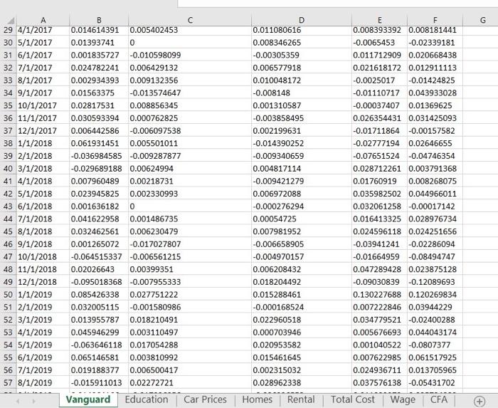 Solved \begin{tabular}{|l|l|l|l|l|l|l|} \hline & | Chegg.com