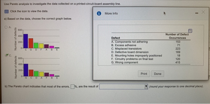 Solved Use Pareto analysis to investigate the data collected | Chegg.com