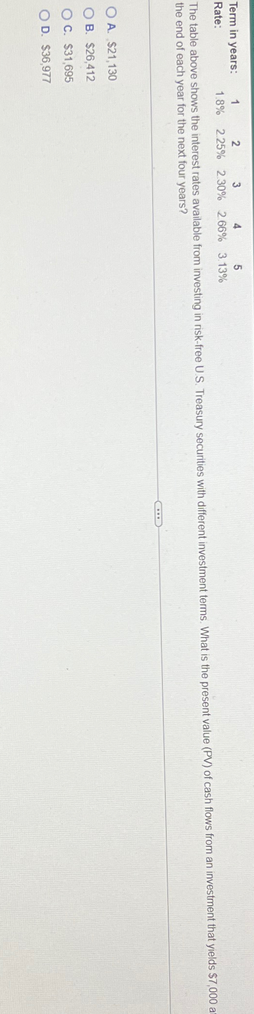 Solved \table[[Term in | Chegg.com