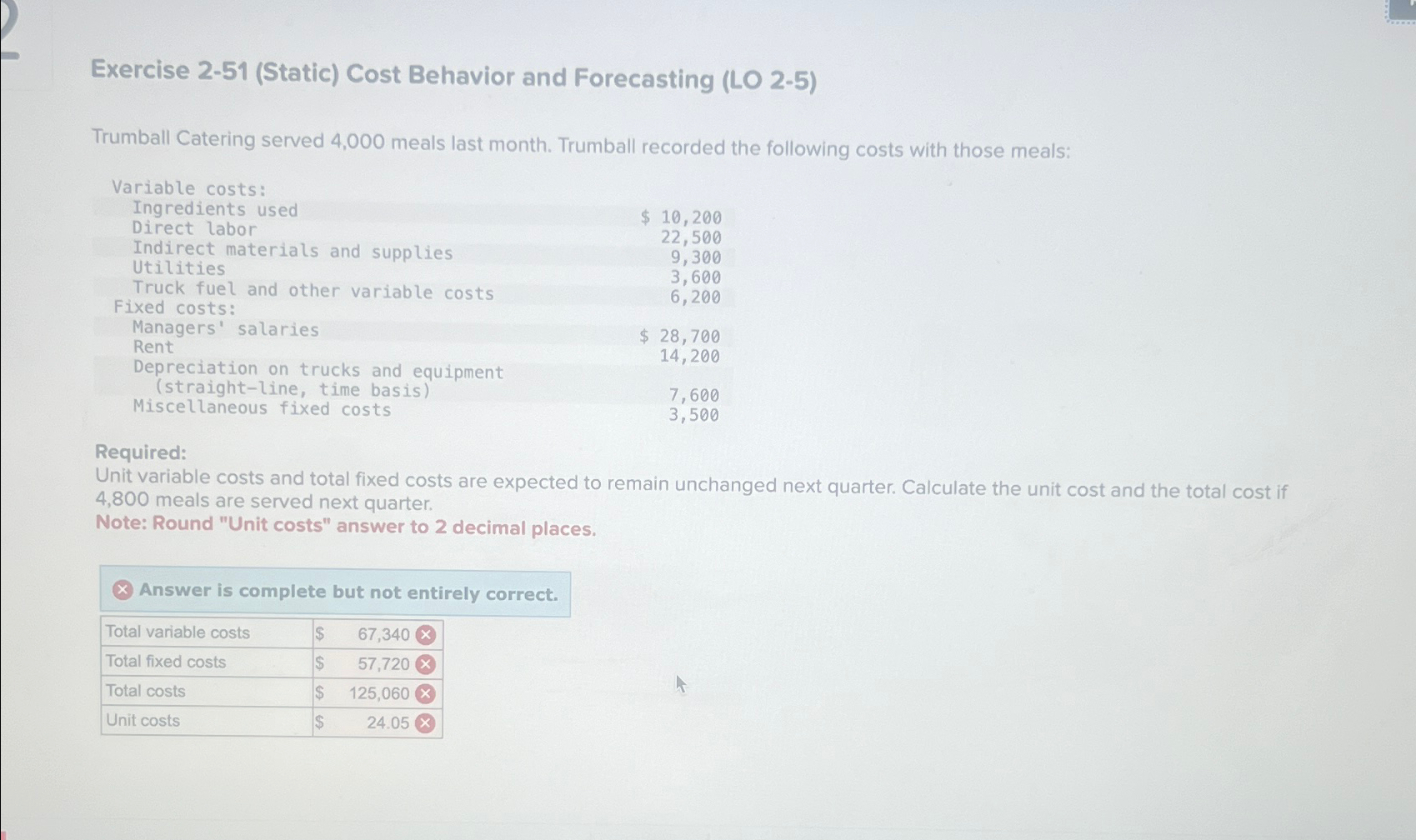 Solved Exercise 2-51 (Static) ﻿Cost Behavior and Forecasting | Chegg.com