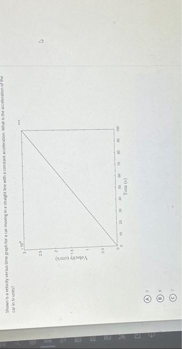 Solved Shown is a velocity versus time graph for a car | Chegg.com