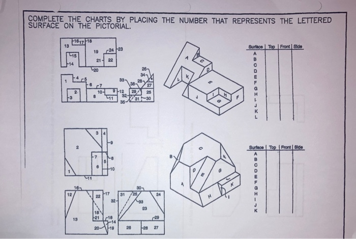 Solved HDZ DRAW THREE VIEWS OF THE OBJECT SHOWN. POSITION | Chegg.com