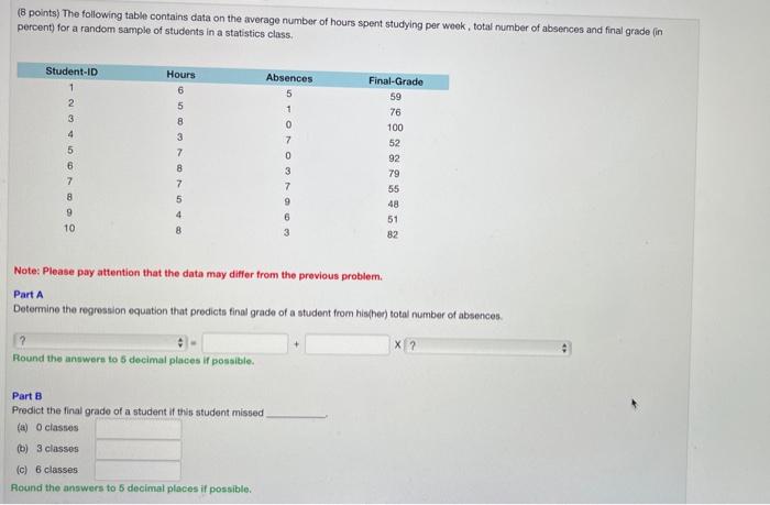 Solved (8 points) The following table contains data on the | Chegg.com