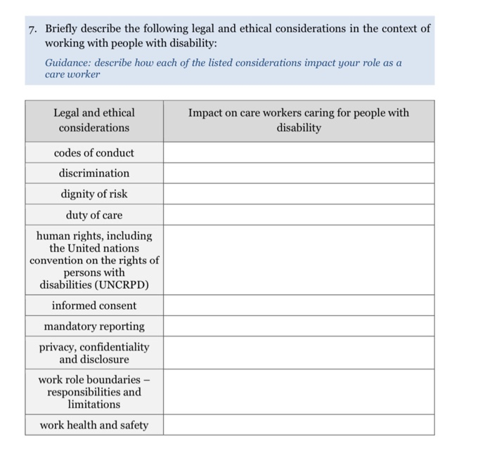 Solved 7. Briefly describe the following legal and ethical | Chegg.com
