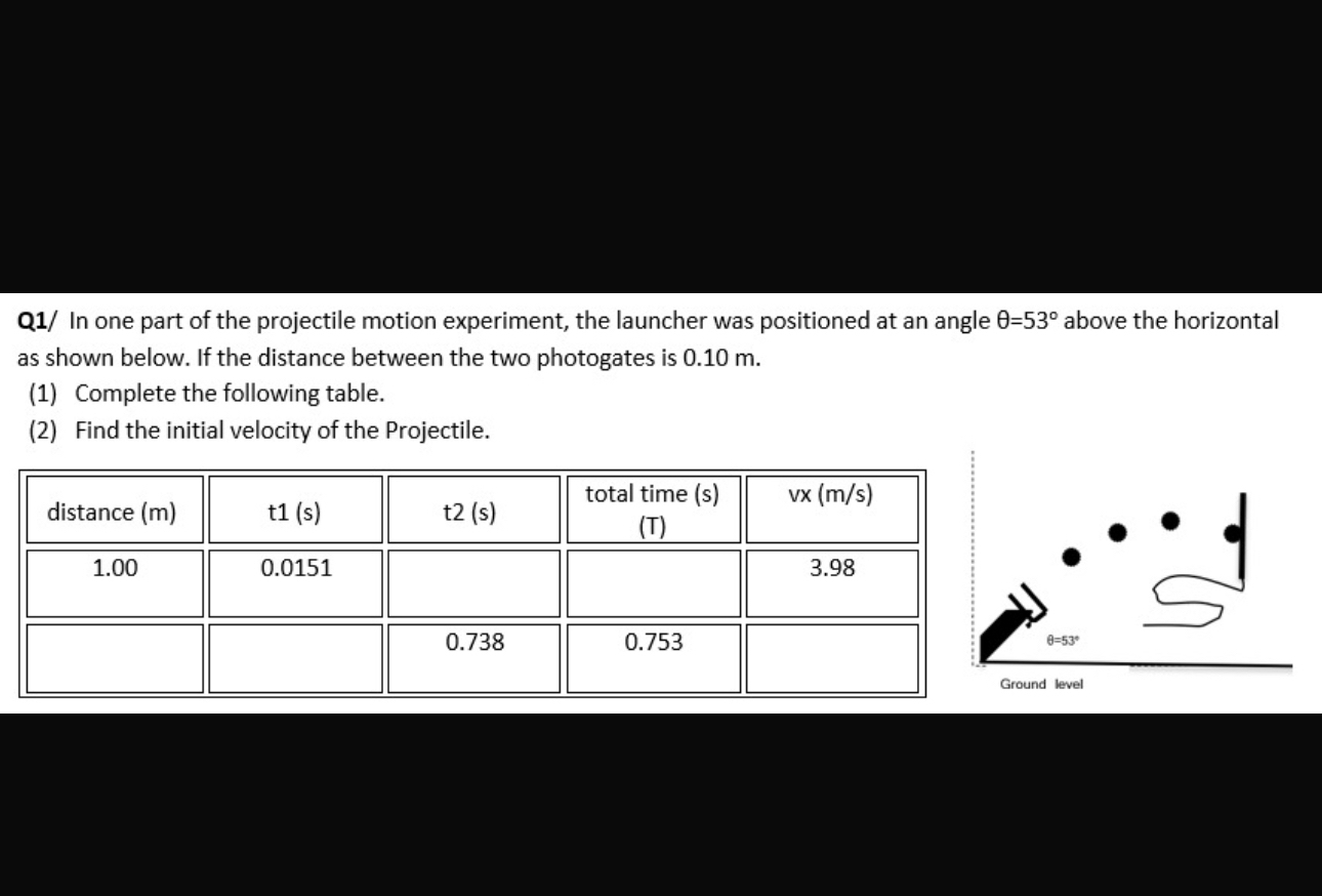 Solved Q1/ ﻿In one part of the projectile motion experiment, | Chegg.com