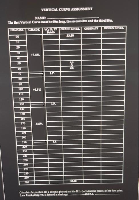 Solved VERTICAL CURVE ASSIGNMENT NAME: The first Vertical | Chegg.com
