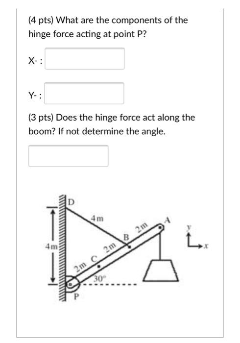 Solved (4 pts) What are the components of the hinge force | Chegg.com