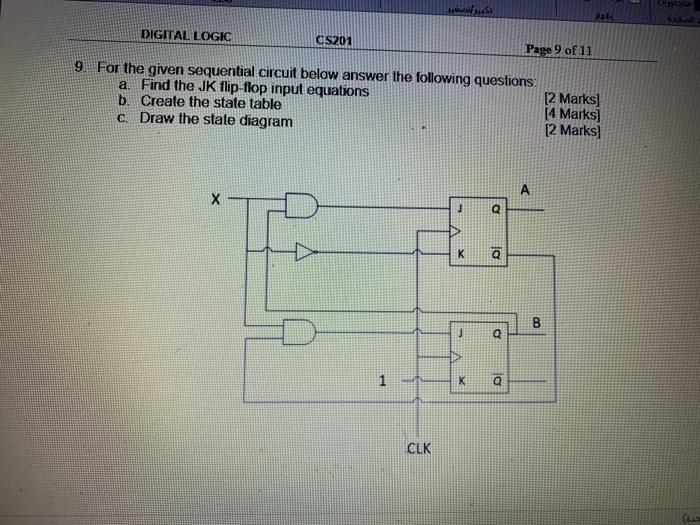 Solved لگیمر اتم مو Ауы DIGITAL LOGIC CS201 Page 9 of 11 9. | Chegg.com