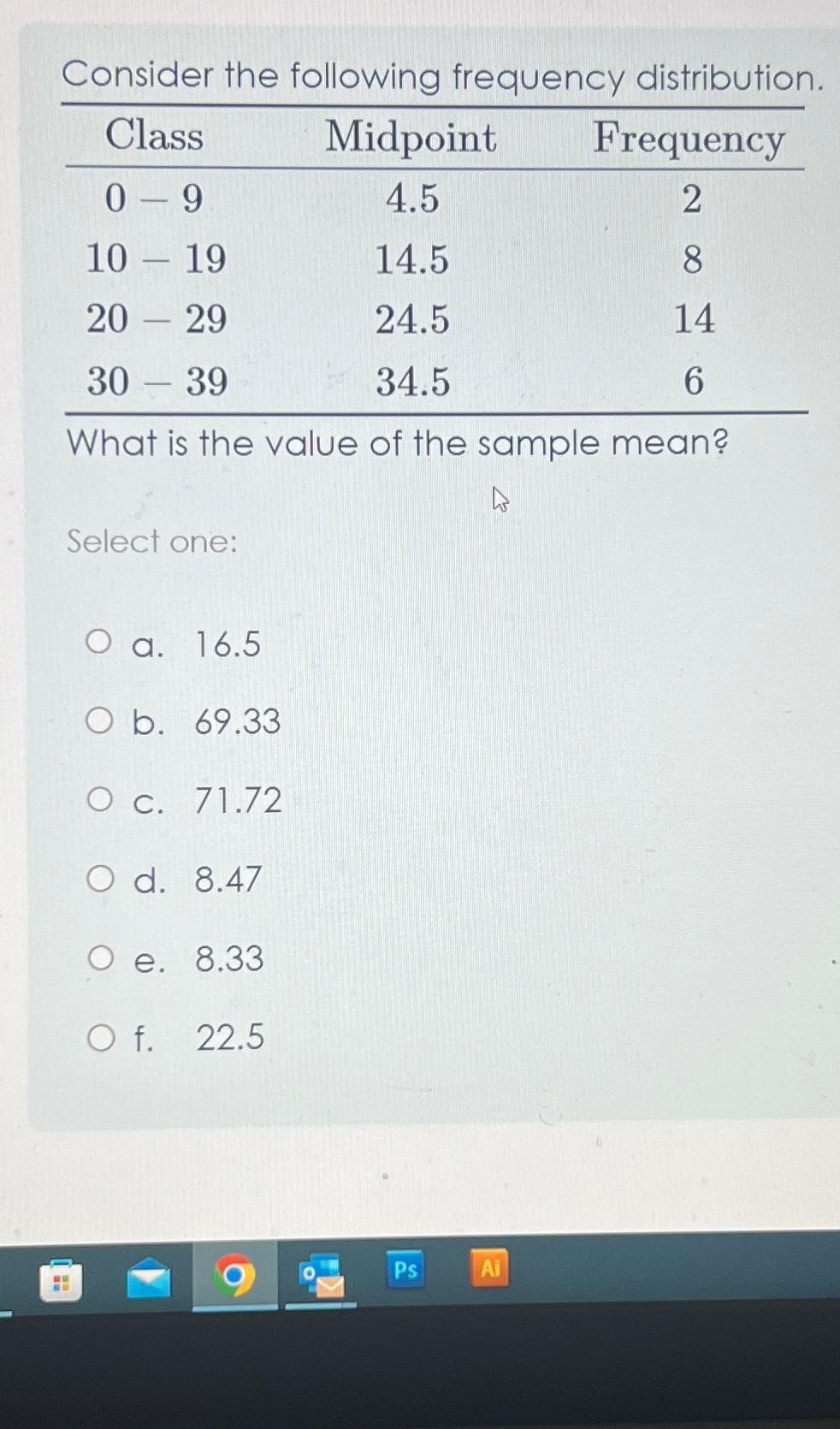Solved Consider the following frequency | Chegg.com