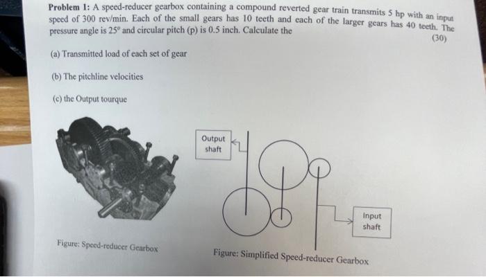 Solved Problem 1: A speed-reducer gearbox containing a | Chegg.com