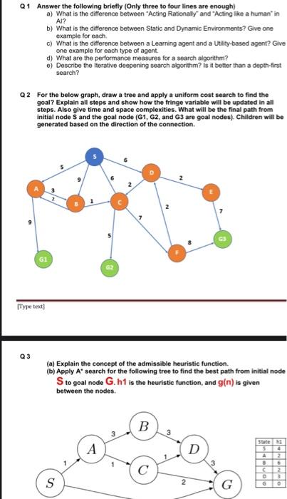 Solved (10) Q2 For the below graph, draw a tree and apply a | Chegg.com