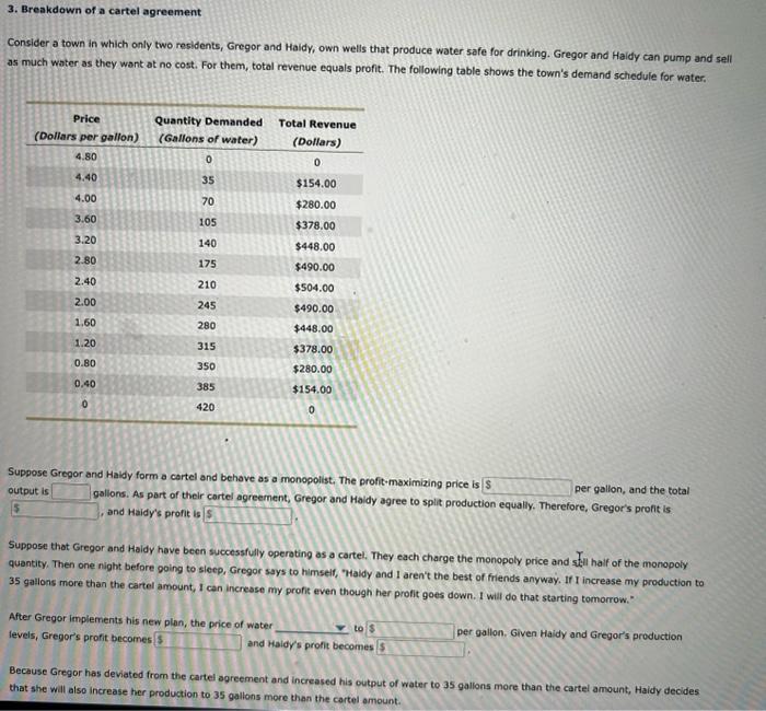 Solved 3. Breakdown of a cartel agreement Consider a town in | Chegg.com