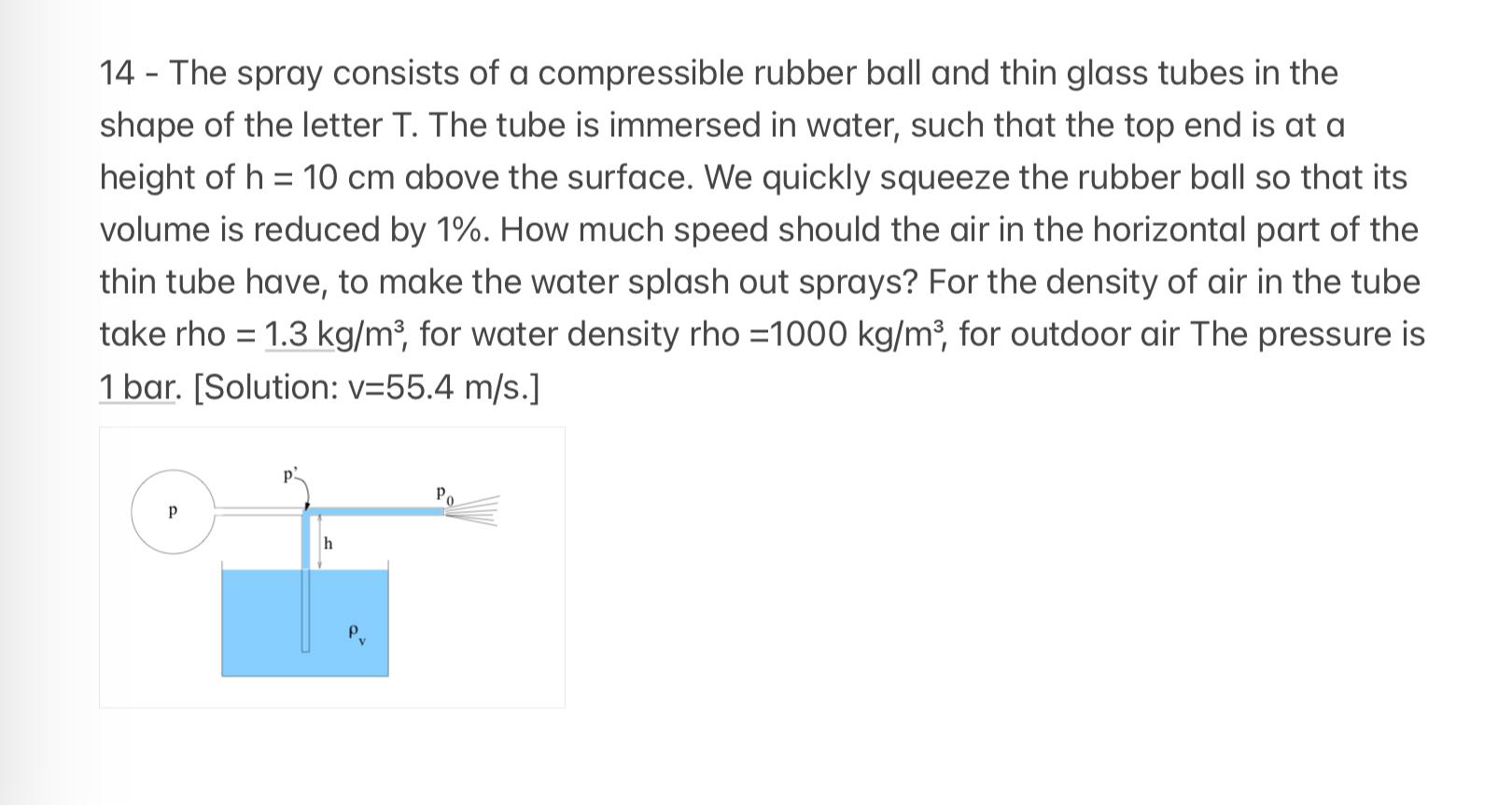 14 - ﻿The spray consists of a compressible rubber | Chegg.com