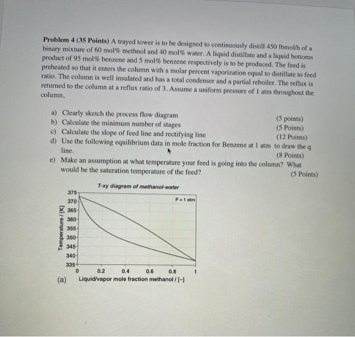 Solved Problem 4 (35 Points) A trayed tower is to be | Chegg.com