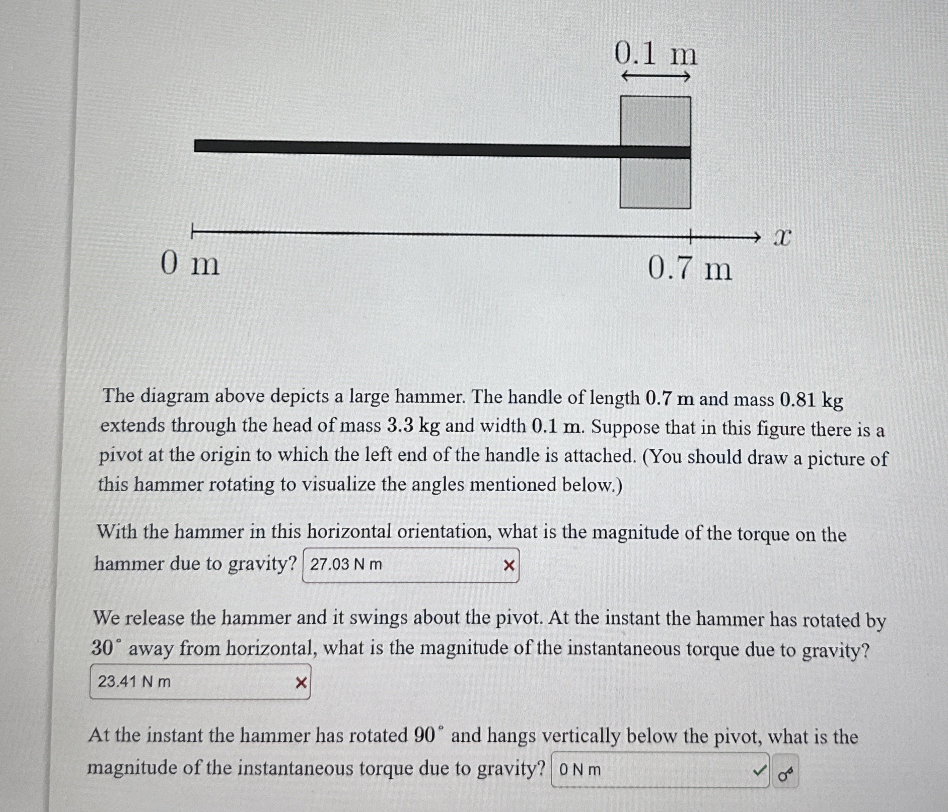 Solved The diagram above depicts a large hammer. The handle | Chegg.com