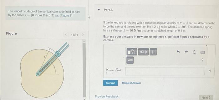 Solved The smooth suface of the verical cam is defined in | Chegg.com