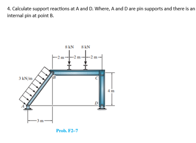Solved Calculate support reactions at A and D. ﻿Where, A and | Chegg.com