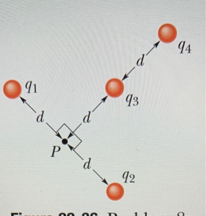 Solved −8 (o) In Fig. 22-36, the four particles are fixed in | Chegg.com