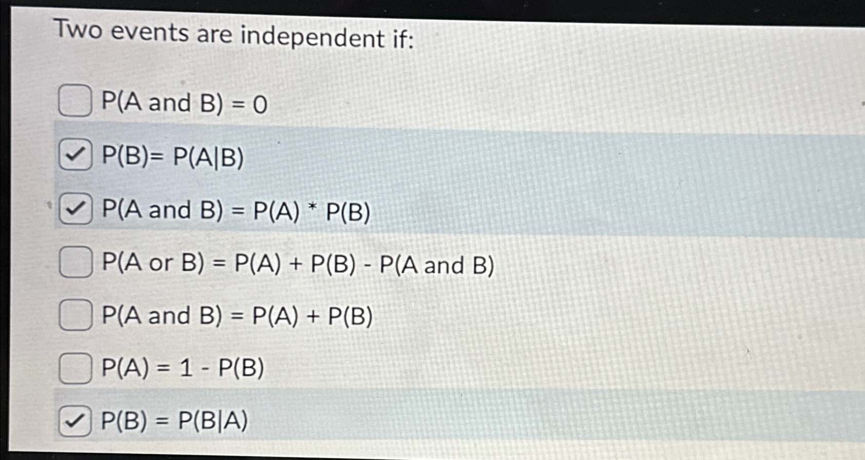 Solved Two events are independent if: ﻿and BP(B)=P(A|B)P(A | Chegg.com