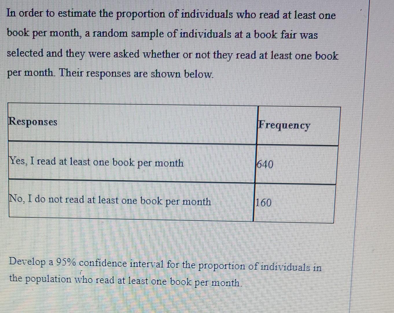 In order to estimate the proportion of individuals | Chegg.com