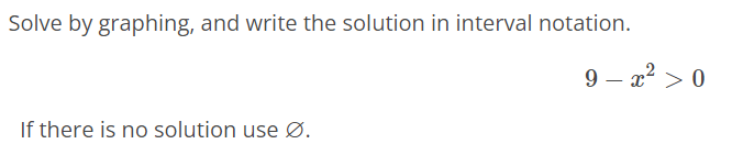 Solved Solve by graphing, and write the solution in interval | Chegg.com