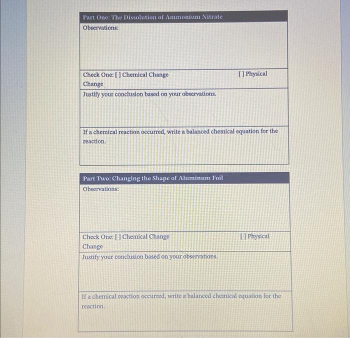 Solved Part One: The Dissolution of Ammonium Nitrate 1. | Chegg.com