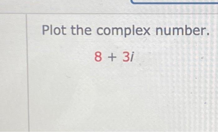 Solved 2(13- Imaginary Plot the complex number. 8 + 3i | Chegg.com