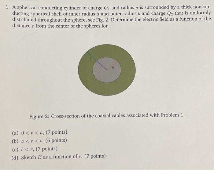 Solved A spherical conducting sphere of a charge Q1 and | Chegg.com