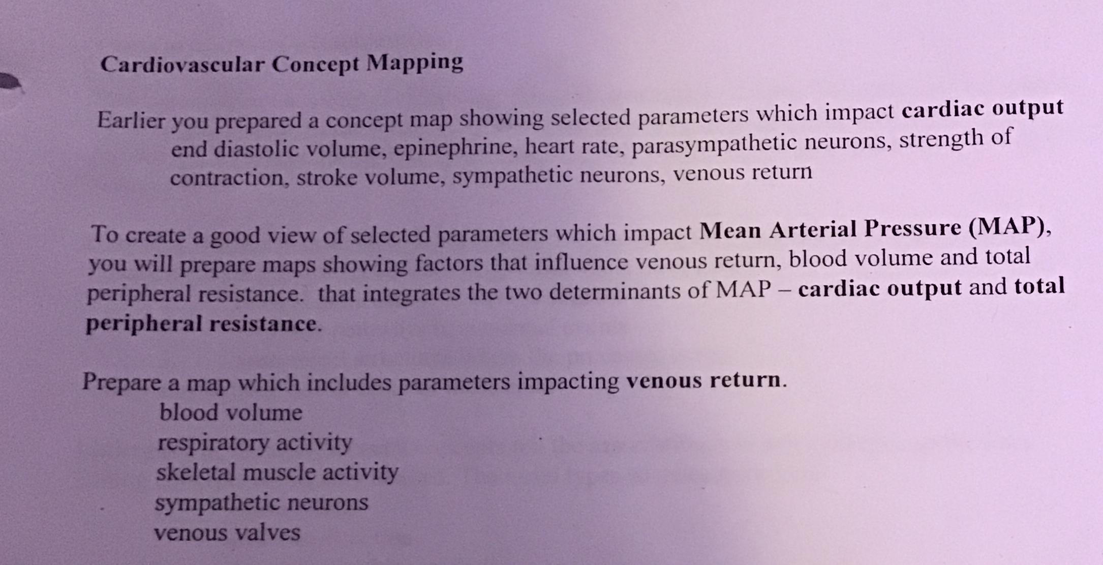 Solved Cardiovascular Concept MappingEarlier you prepared a | Chegg.com