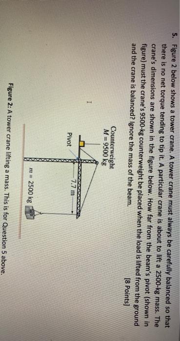 Solved 5. Figure 2 below shows a tower crane. A tower crane | Chegg.com