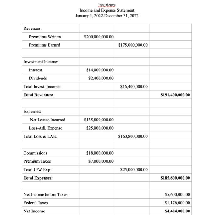 Solved This is a multiple-part question homework assignment. | Chegg.com