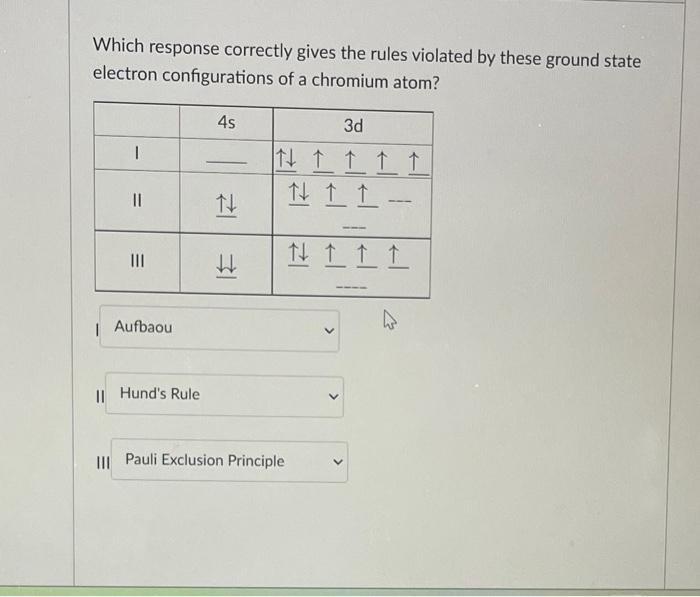 Solved Which response correctly gives the rules violated by | Chegg.com
