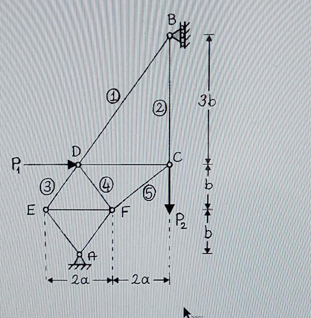 Solved v given: a=3m, b=4m, P1=10N,P2=20N Find reaction | Chegg.com