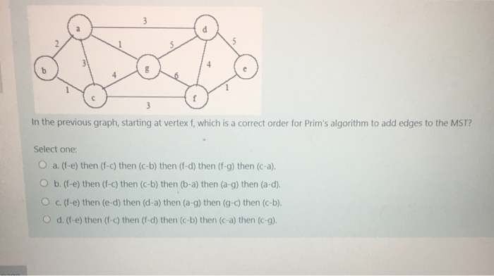 Solved 3 5 3 In the previous graph, starting at vertex f, | Chegg.com