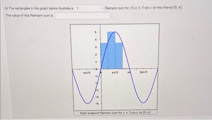 Solved Riemann sum for f(x) = 5 sin x on the interval [0, 1] | Chegg.com