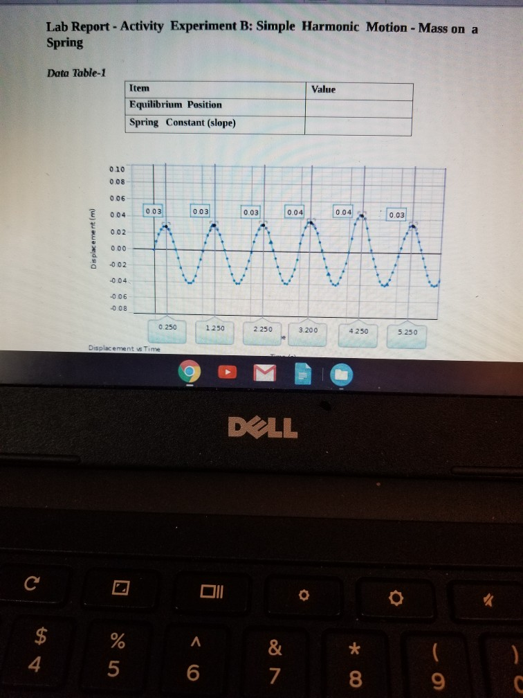 Lab Report - Activity Experiment B: Simple Harmonic | Chegg.com