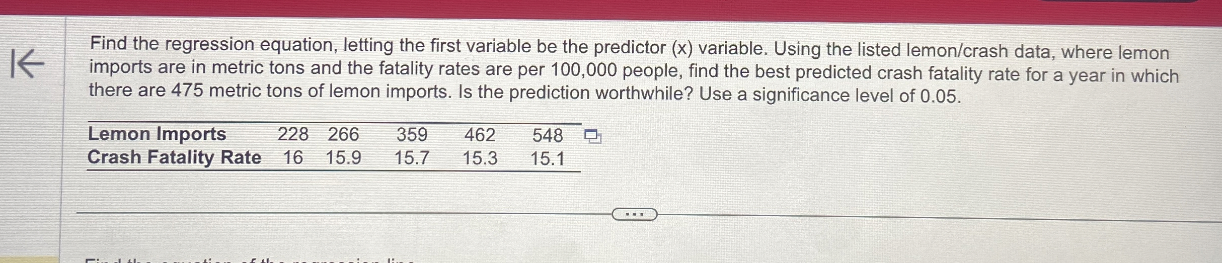 Solved Find the equation of the reFind the regression | Chegg.com