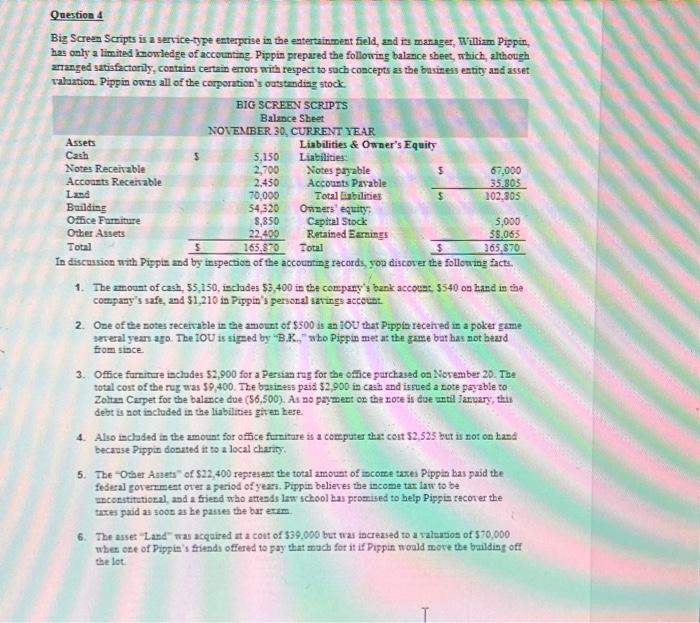 Solved Big Screen Scripts is a service-type eaterprise in | Chegg.com