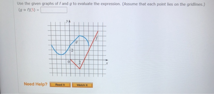 Solved Use the given graphs off and g to evaluate the | Chegg.com