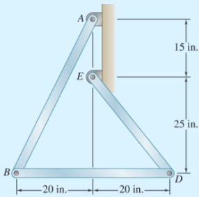 Solved The instant shown, bar AB has a constant angular | Chegg.com