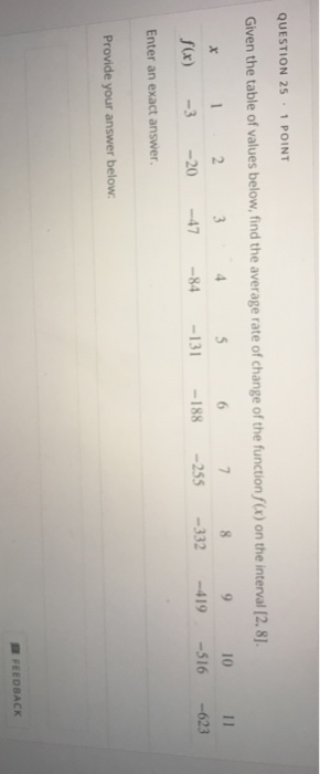 Solved QUESTION 25 1 POINT Given the table of values below, | Chegg.com