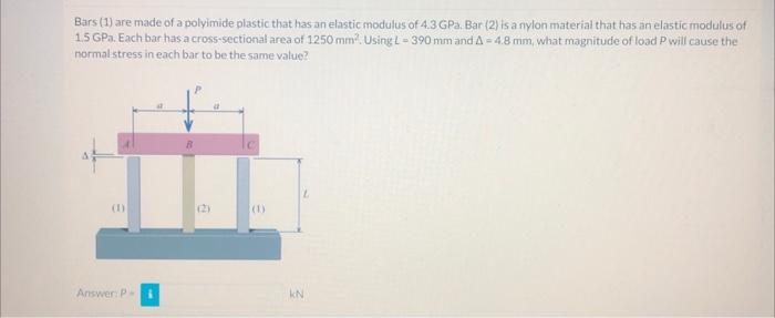 Solved Bars (1) are made of a polyimide plastic that has an | Chegg.com
