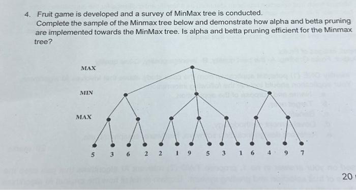 Solved 4 Fruit Game Is Developed And A Survey Of Minmax 