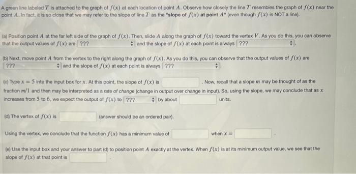 Solved The applet shows the graph of the quadratic function | Chegg.com