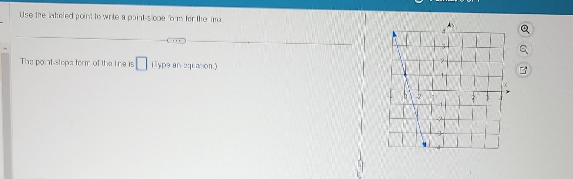 Solved Use the labeled point to write a point-slope form for | Chegg.com